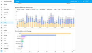 Whole Home Energy Monitoring with Home Assistant « Speak to the Geek