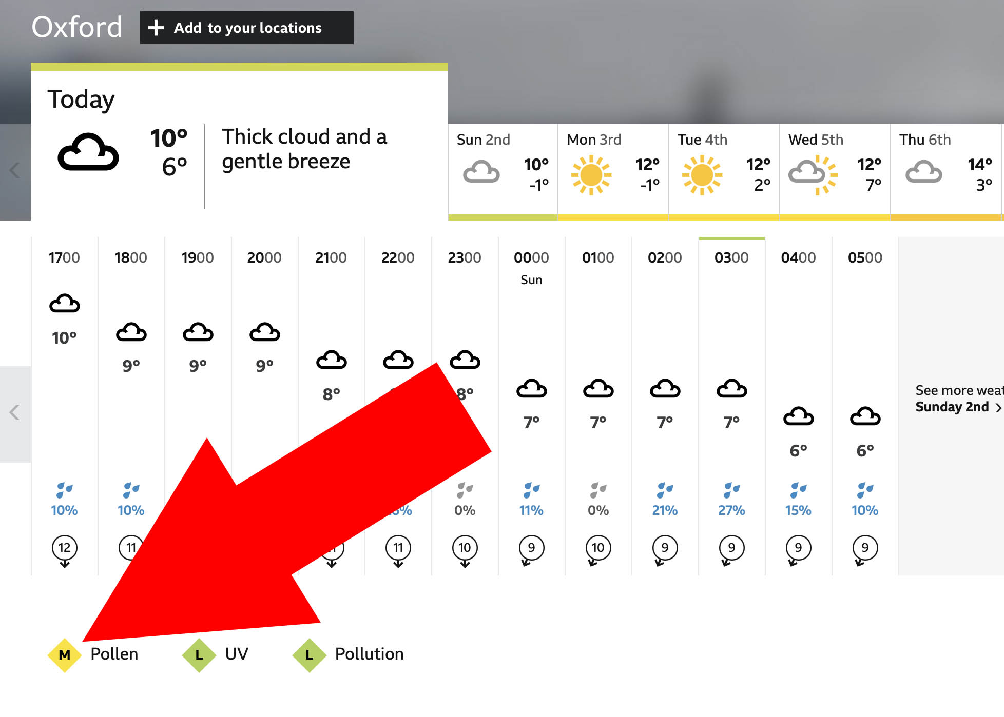 UK Pollen Count Forecast in Home Assistant « Speak to the Geek