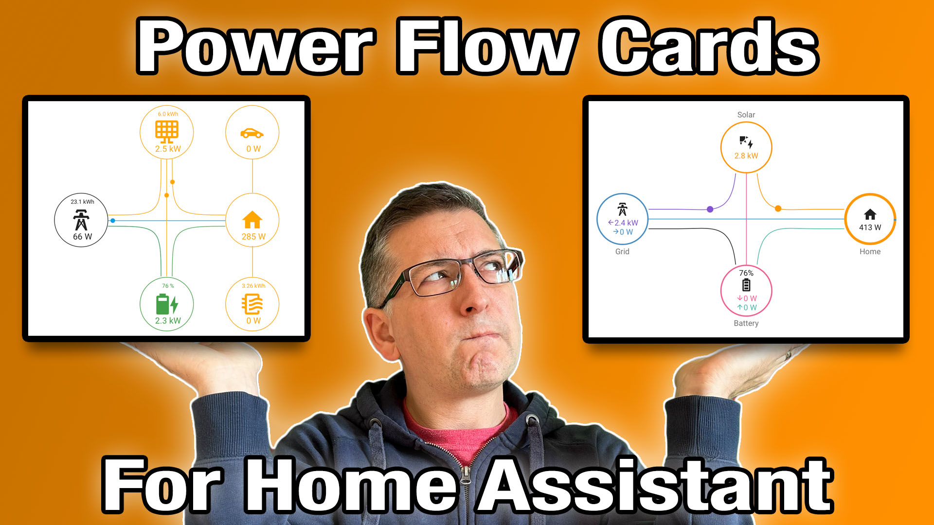Power Flow Cards for Home Assistant « Speak to the Geek