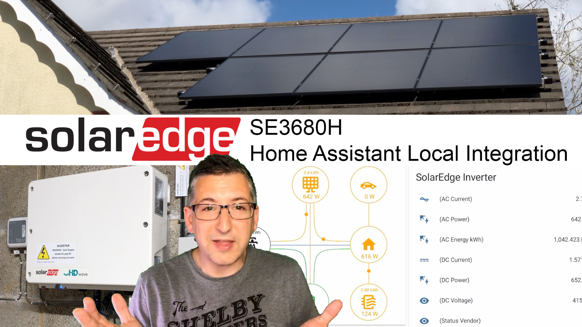 SolarEdge HD-Wave SE3680H and Home Assistant local integration « Speak ...