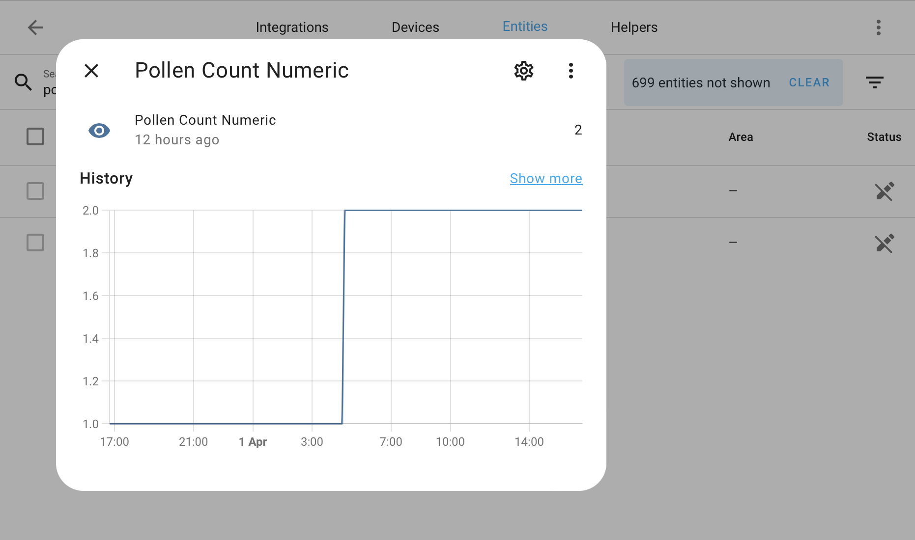 UK Pollen Count Forecast in Home Assistant « Speak to the Geek