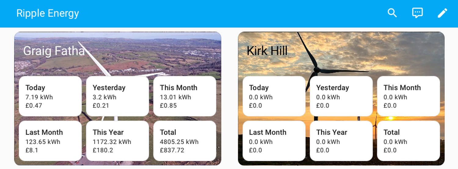 Ripple Energy in Home Assistant (Tutorial) « Speak to the Geek
