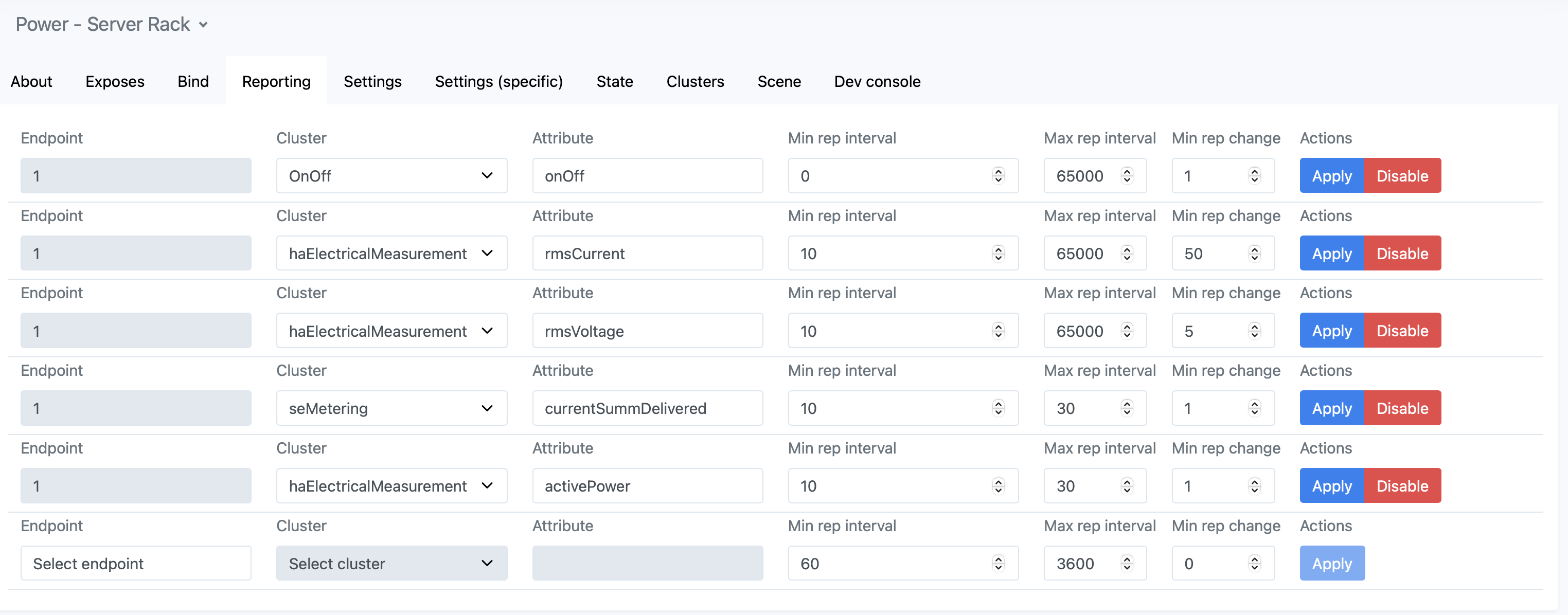 Whole Home Energy Monitoring with Home Assistant « Speak to the Geek